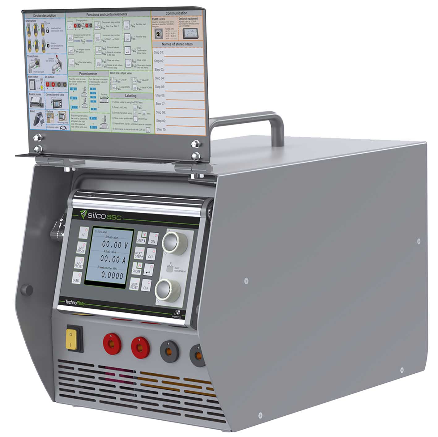 Item # 6050A25V, TechnoPlate® 150-25-342-506 On SIFCO Applied Surface ...